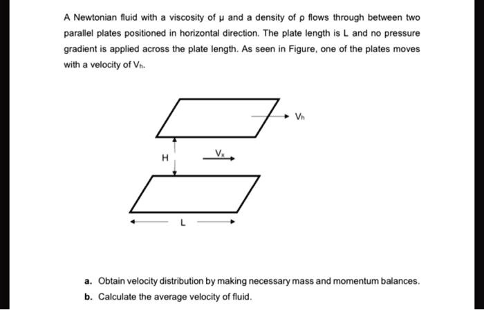 SOLVED: A Newtonian fluid with a viscosity of and a density of p flows through between two ...