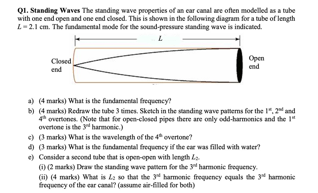 SOLVED: Q1. Standing Waves The standing wave properties of an ear canal are often modelled as a ...
