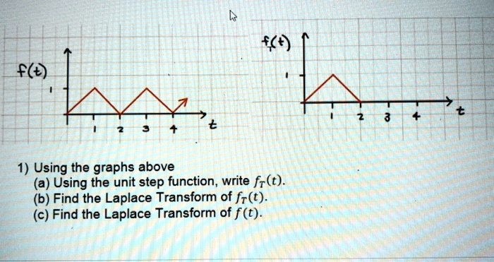 SOLVED: 1) Using the graphs above (a) Using the unit step function ... SOLVED: 1) Using the graphs above (a) Using the unit step function ...
