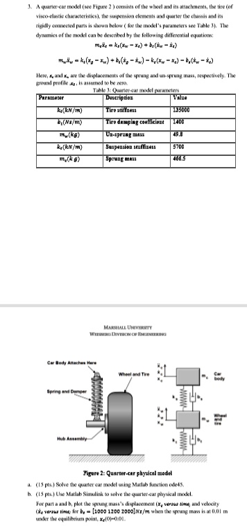 SOLVED: A quarter-car model (see Figure 2) consists of the wheel and ...