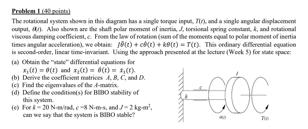 parts d e problem 1 40 points the rotational system shown in this ...