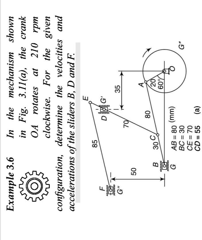 SOLVED: For this mechanism how do you locate point C on the ... SOLVED: For this mechanism how do you locate point C on the ...