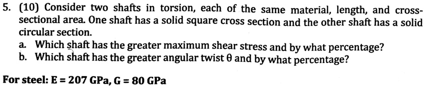 SOLVED: Consider two shafts in torsion, each of the same material ...