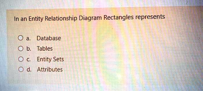 SOLVED: In an Entity Relationship Diagram Rectangles represents ... SOLVED: In an Entity Relationship Diagram Rectangles represents ...
