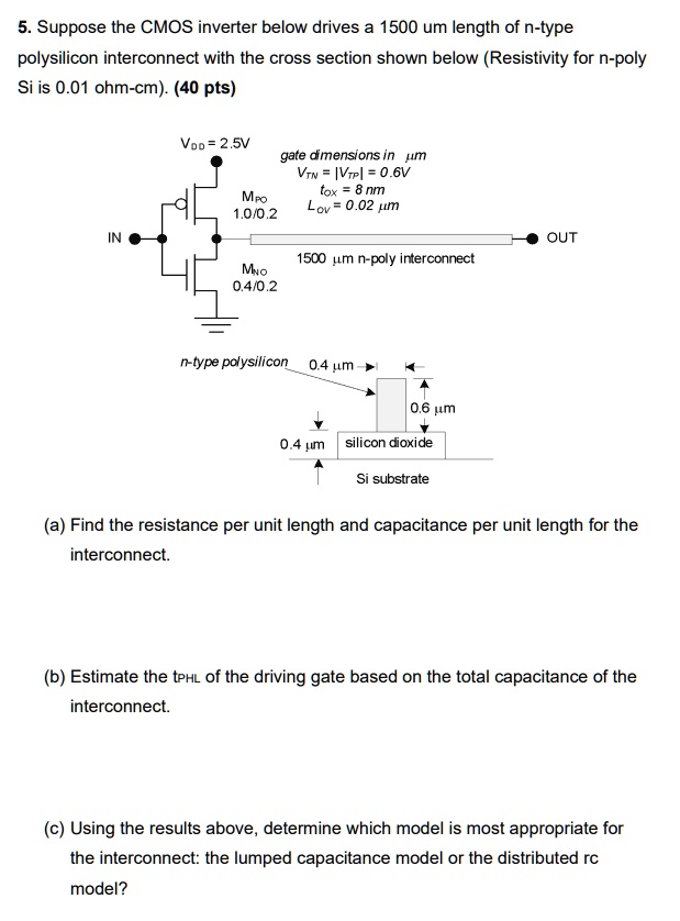 SOLVED: Suppose the CMOS inverter below drives a 1500 um length of n ...