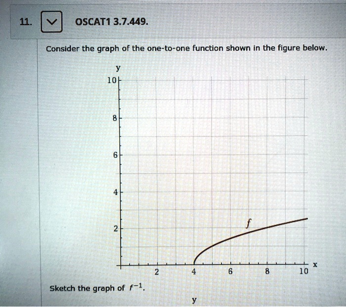 SOLVED:OSCAT1 3.7.449. 11 Consider the graph of the one-to one function ...