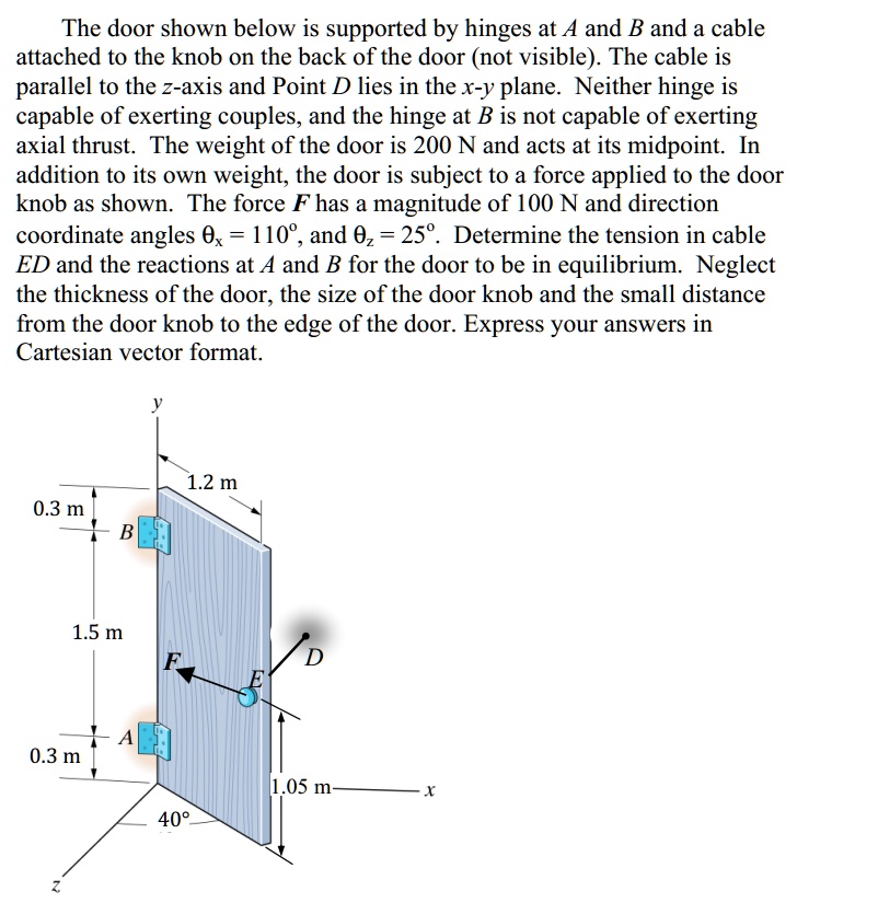 The door shown below is supported by hinges at A and B and a cable ...