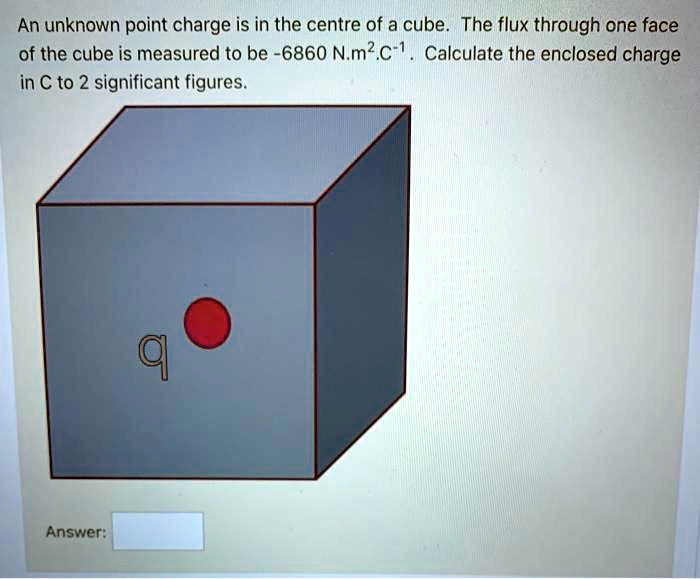 SOLVED: An unknown point charge is in the centre of a cube The flux through one face of the cube ...