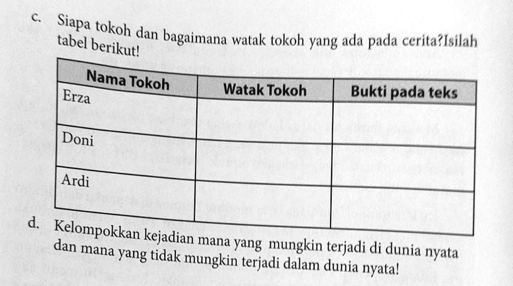 SOLVED: tolong diisi dua dua nya Siapa tokoh tabel dan berikut ... SOLVED: tolong diisi dua dua nya Siapa tokoh tabel dan berikut ...
