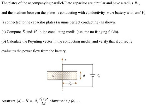 the plates of the accompanying parallel plate capacitor are circular ...