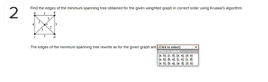 SOLVED: Find the edges of the minimum spanning tree obtained for the ...