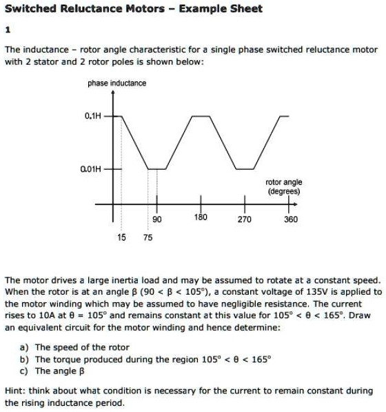 Switched Reluctance Motors Example Sheet 1 The Inductance Rotor Angle Characteristic For A