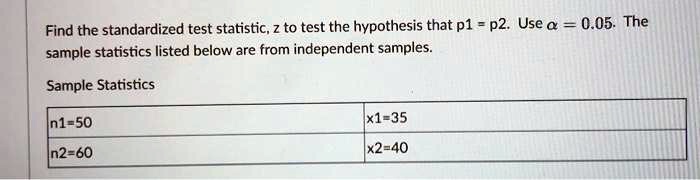 Find the standardized test statistic, z to test the hypothesis that p1 ...