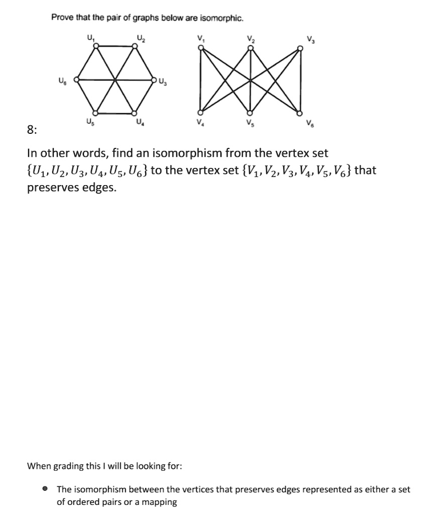 prove that the pair of graphs below are isomorphic 8 in other words ...
