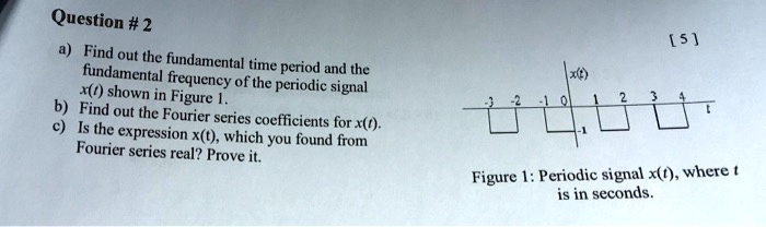SOLVED: Question #2: Find out the fundamental time period and the ...