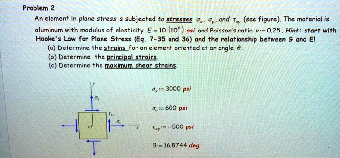 SOLVED: Problem 2: An element in plane stress is subjected to stresses ...