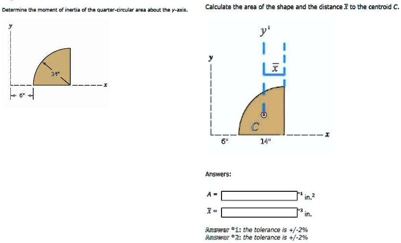 Determine the moment of inertia of the quarter-circular area about the ...
