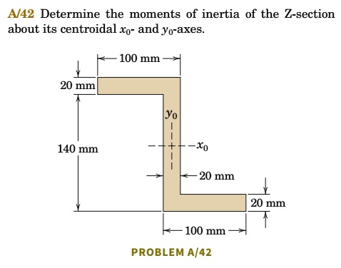 [GET ANSWER] A/42 Determine the moments of inertia of the Z-section ...
