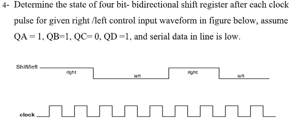 4- Determine the state of four bit- bidirectional shift register after each clock pulse for ...