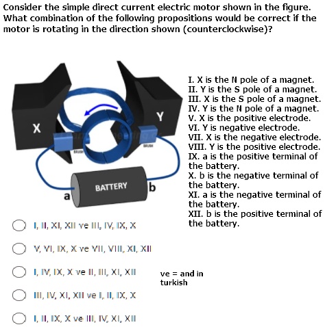 SOLVED: Consider the simple direct current electric motor shown in the ...