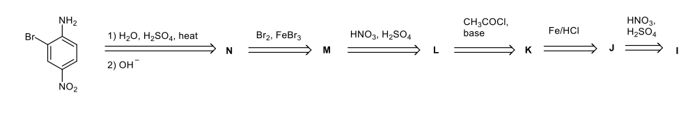SOLVED: Scheme below shows the retrosynthesis analysis of 2-bromo-4 ...