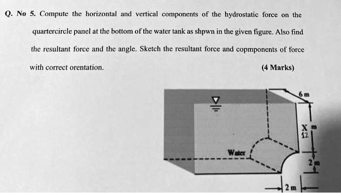 Q. No 5. Compute the horizontal and vertical components of the hydrostatic force on the quarter ...