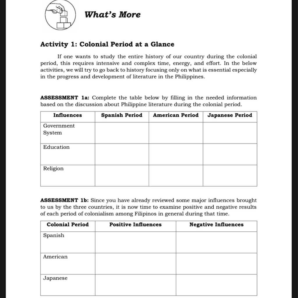 assessment 1a complete the table below by filling in the needed ...