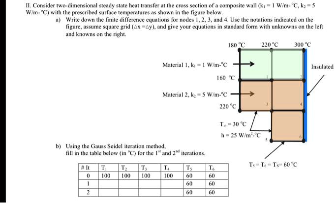 SOLVED: II. Consider two-dimensional steady state heat transfer at the ...
