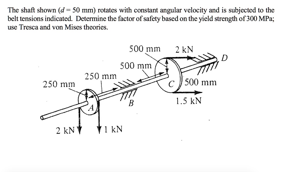VIDEO solution: The shaft shown (d = 50 mm) rotates with constant ...