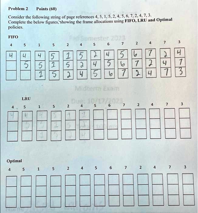SOLVED: Problem 2 Points (60) Consider the following string of page ...
