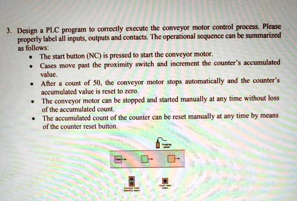 Solved 3 Design Plc Program To Correctly Execute The Conveyor Motor Control Process Please