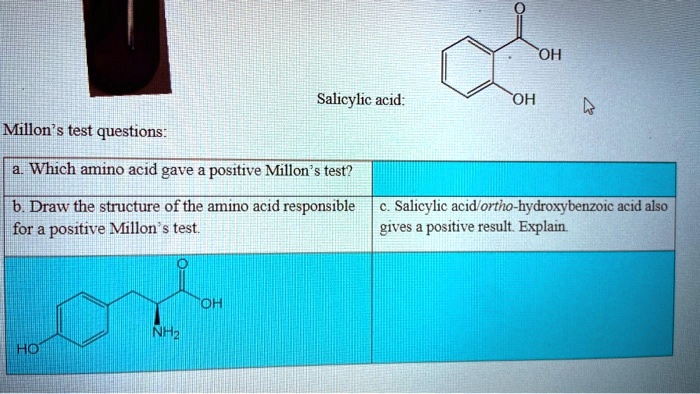 SOLVED: Salicylic acid: OH Millon's test questions a. Which amino acid ...