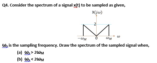 SOLVED: 'Question # 4 Q4. Consider the spectrum of a signal xlt) to be sampled as given, X(jw ...
