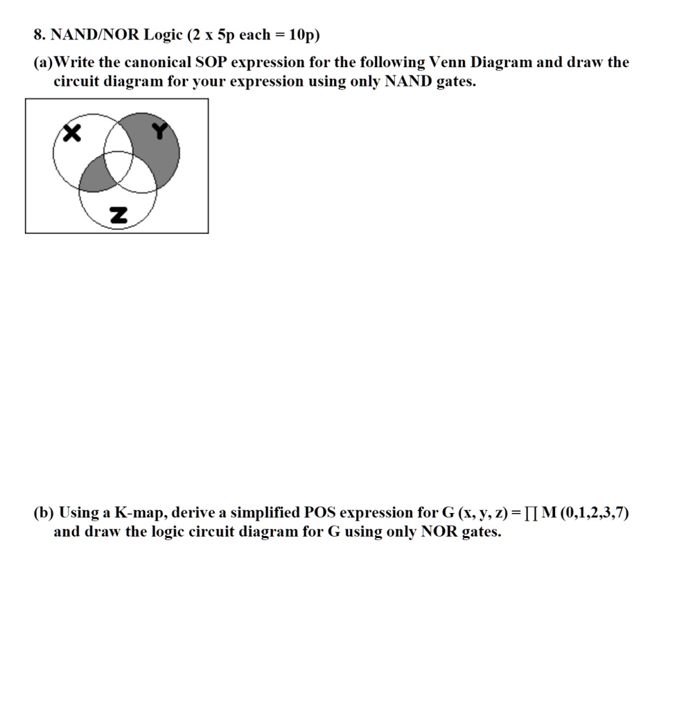 8. NAND/NOR Logic (2 x 5p each = 10p) (a) Write the canonical SOP expression for the following ...