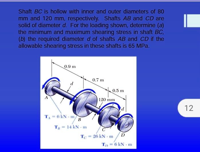 SOLVED: Shaft BC is hollow with inner and outer diameters of 80 mm and 120 mm, respectively ...