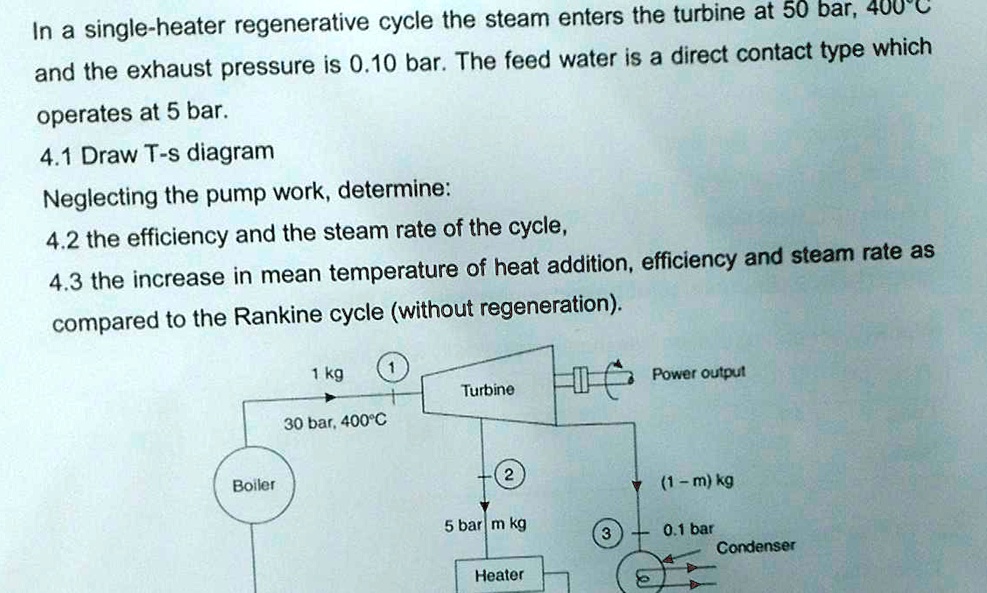 SOLVED: In a single-heater regenerative cycle, the steam enters the ...