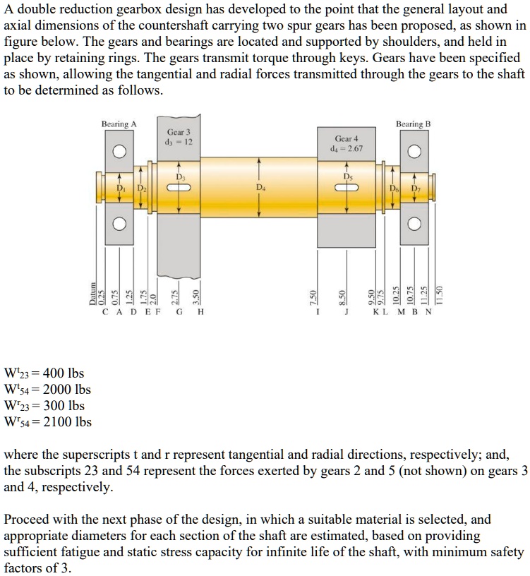 SOLVED: A double reduction gearbox design has developed to the point ...