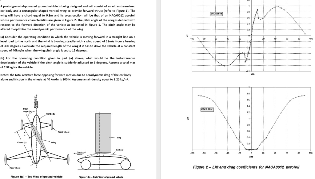 A prototype wind-powered ground vehicle is being designed and will ...