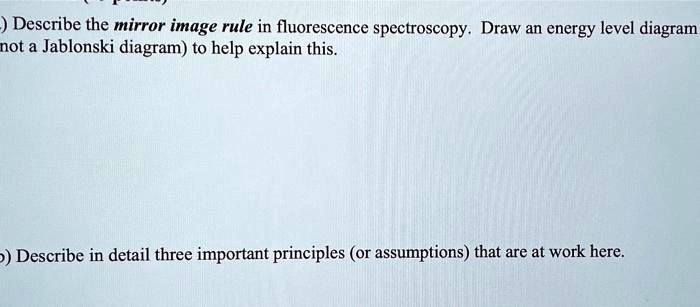 describe the mirror image rule in fluorescence spectroscopy draw an ...