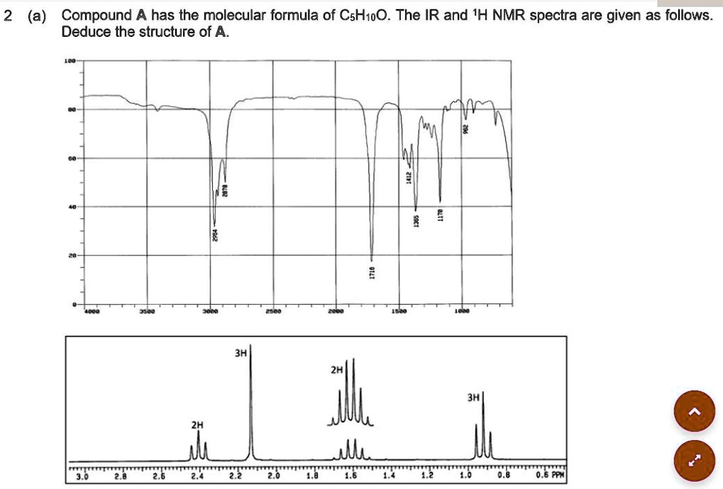 SOLVED: (a) Compound A has the molecular formula of C6H10O. The IR and ...