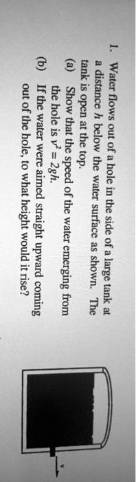 SOLVED: The formula for the velocity of water flowing out of a hole in ...