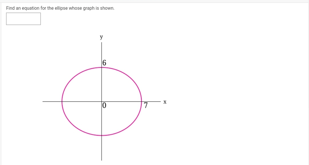 SOLVED: Find an equation for the ellipse whose graph is shown.
