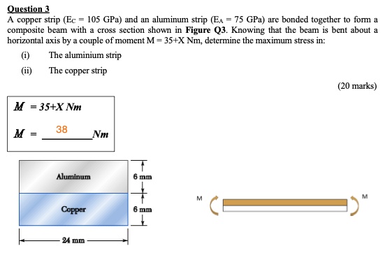 Question 3 A copper strip (Ec = 105 GPa) and an aluminum strip (EA = 75 GPa) are bonded together ...