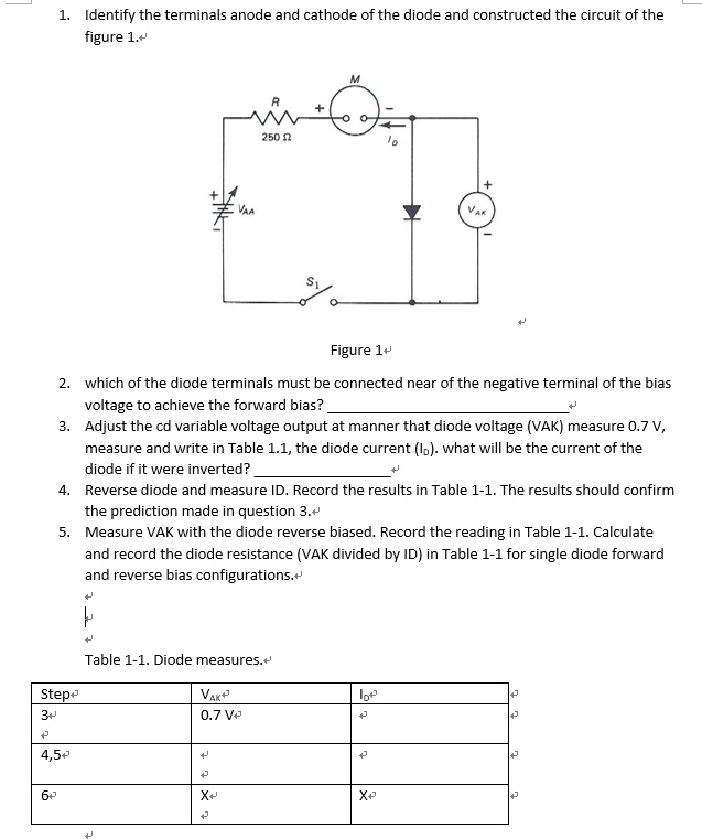 1. Identify the terminals anode and cathode of the diode and ...