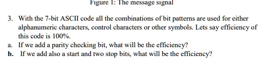 Figure 1: The message signal 3. With the 7-bit ASCII code all the ...