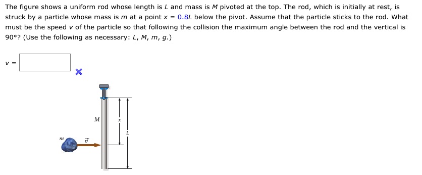SOLVED: The figure shows uniform rod whose length is and mass is M ...