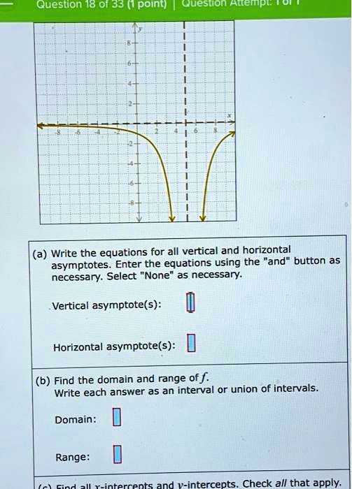 SOLVED: The graph of the rational function F is shown below. Assume ...