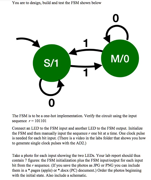 [GET ANSWER] You are to design, build and test the FSM shown below 0 1 ...