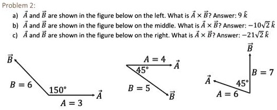 Problem 2: a) A⃗ and B⃗ are shown in the figure below on the left. What ...