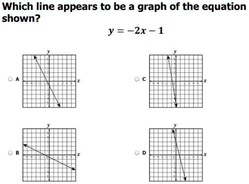 SOLVED: 'Please Help ASAP!!!!!!!! Which line appears to be a graph of ... SOLVED: 'Please Help ASAP!!!!!!!! Which line appears to be a graph of ...